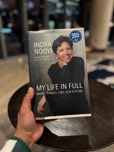 Param Patel On Linkedin Womenempowerment Womenwholead