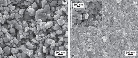 Enhancing Nizn Ferrite Properties Through Microwave Sintering A