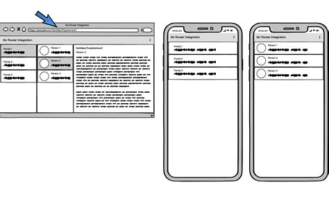 Go Router Navigation In Responsive Layout Please See Description Issue Flutter