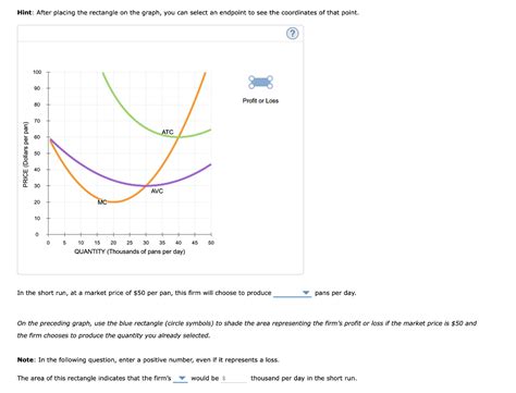 Solved Hint After Placing The Rectangle On The Graph You Chegg