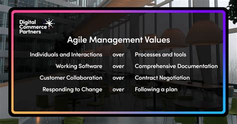 Agile Project Management Agile Isnt Just For Software
