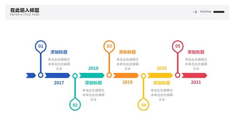 流程时间轴5项ppt内容页 花瓣网