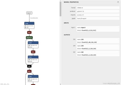 openmmlab导出centernet模型并用onnxruntime和tensorrt推理 centernet tensorrt csdn博客