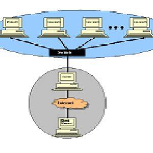 View Of Proposed Hybrid Model Download Scientific Diagram