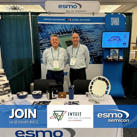 Esmo Group On Linkedin Swtestexpo Softwaretesting Innovation