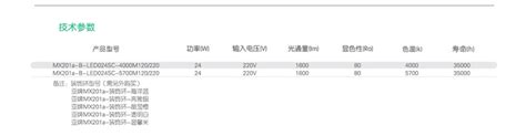 201v电压正常吗 电压电流 电压电流图片 大山谷图库
