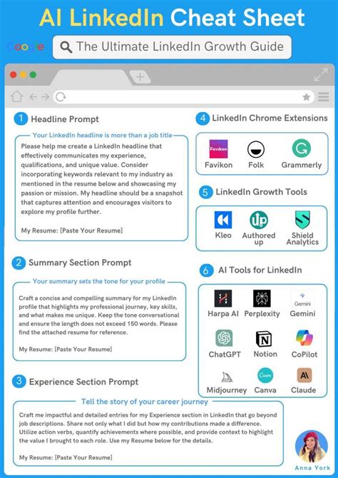 saq ai on linkedin the ultimate ai linkedin cheat sheet numbers