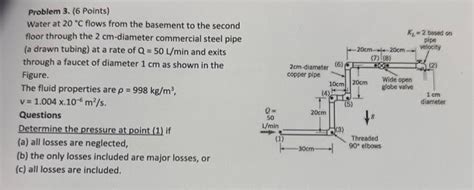 Solved Problem 3 6 Points Water At 20C Flows From The Chegg