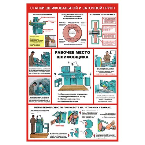 Инструкция по эксплуатации заточного станка