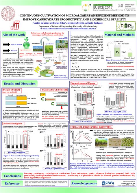 PDF Continuous Cultivation Of Microalgae As An Efficient Method To Improve Carbohydrate