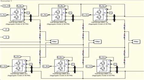 발전 송전 및 배전 Matlab And Simulink