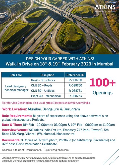 Vignesh P On Linkedin Atkins Walkininterview