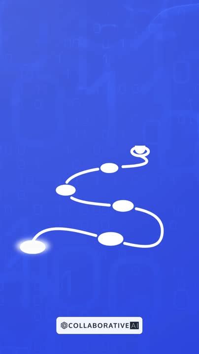 Mohammad Shahid On Linkedin Sjinnovationlegacy Collaborativeai