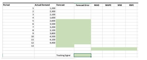 solved use the microsoft excel online file below to