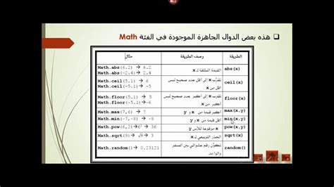 الدرس الثالث مجموعة الكلاس الجاهزة Youtube