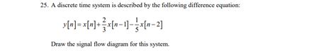 Solved 25 A Discrete Time System Is Described By The F