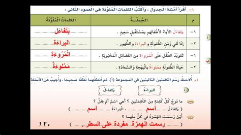 لغتي الصف الخامس الفصل الدراسي الثاني حل كتاب الطالب Youtube