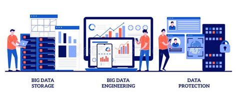 Big Data Storage Big Data Engineering Data Protection Concept With