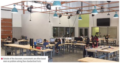 Using Raspberry Pi For Deeper Learning In Education Raspberry Pi