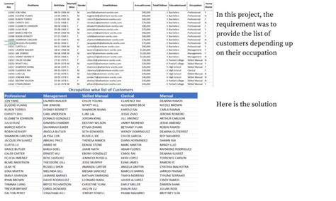 sachin divariya on linkedin excel dataanalytics data