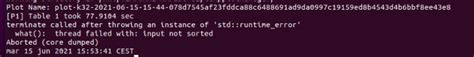 Terminate Called After Throwing An Instance Of Stdruntimeerror
