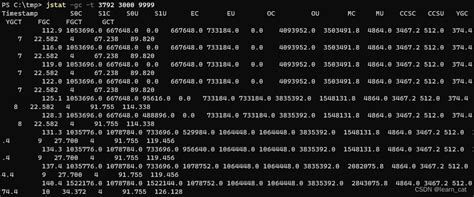 Java占用cpu很高，如何快速进行gc分析java Gc 占用cpu高 Csdn博客