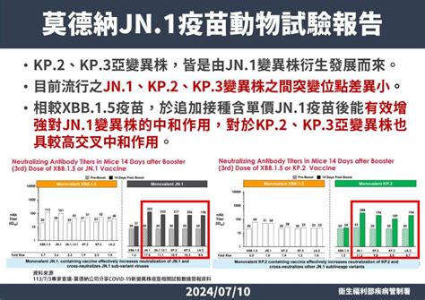 新版新冠疫苗確定為jn1！10月與流感同步2階段開打 接種時程、對象曝 健康醫療網
