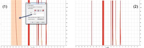 Nmr Analysis Processing And Prediction Alignment Of Nmr Spectra