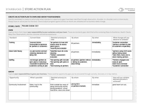 Store Action Plan 10 21 Pikesville Pdf Starbucks