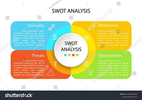 Swot Infographic Analysis Template Background Icon Stock Vector Royalty Free 2283673443
