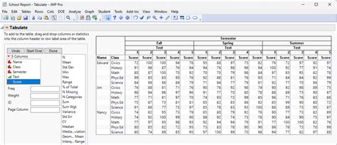 How To Use The Tabulate Function With Raw Data Instead Of Summary Statistics Jmp User Community