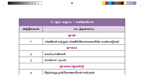 Lets Learn Rise 2 Maths Syllabus 2024 2025
