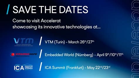 Accelerat On Linkedin Would You Like To Know More About Accelerat Come To Visit Us Our Team