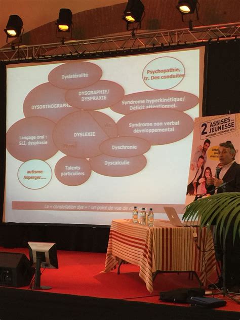 Présentations du Symposium de Neuroéducation au Palais des Rois de Majorque le 6 décembre 2014