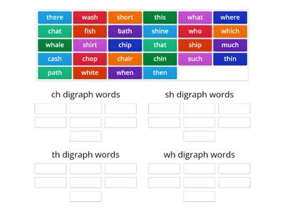 Sh Digraph Sort Teaching Resources