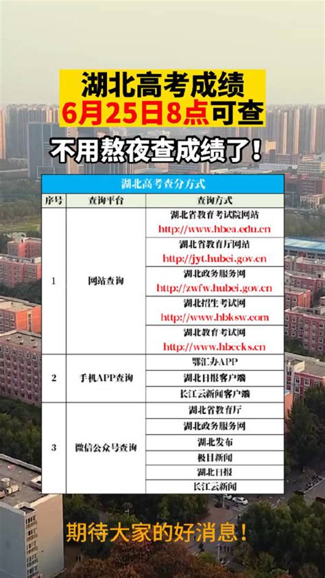 2023年湖北高考6月25日8点就可以查成绩了湖北高考新浪新闻