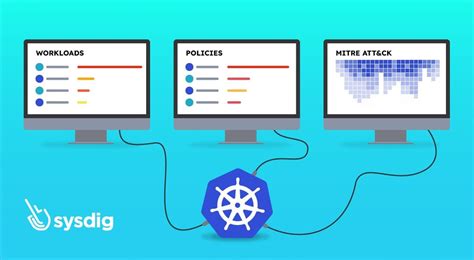 Respond Instantly To Kubernetes Threats With Sysdig Live Sysdig Rsysdig