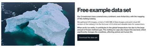 Globhe On Linkedin Dronetechnology Dronemapping