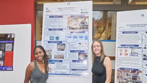 Applied Physics Applied Mathematics On Linkedin Womeninphysics Cuip2025 Physicsresearch