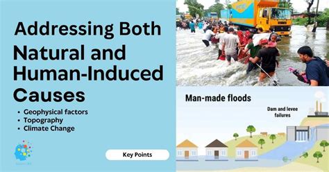 Why Flash Flood Happen Top Causes Disasters360