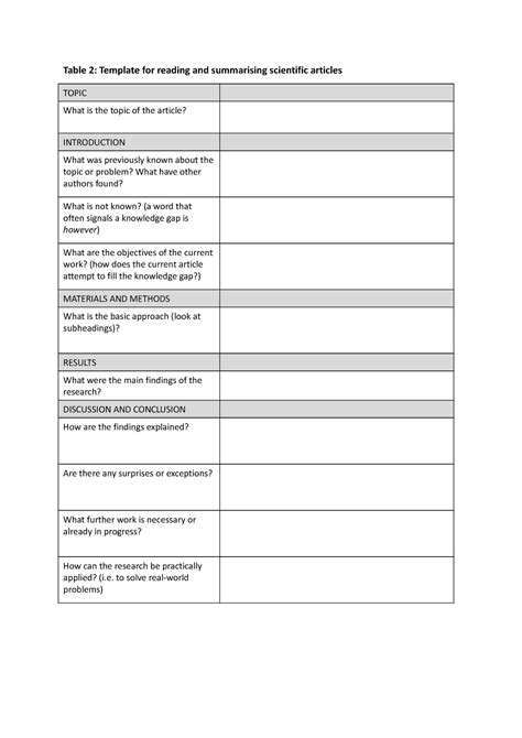 Template For Summary Of Scientific Articles Table Template For Reading And Summarising