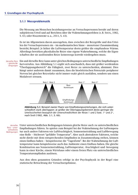 How To Produce Professional And Neat Documents Using Lyx And Latex Ammar Alyousfis Blog
