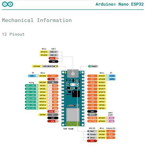 Unable To Get DS18B20 To Read On Nano ESP32 Nano ESP32 Arduino Forum