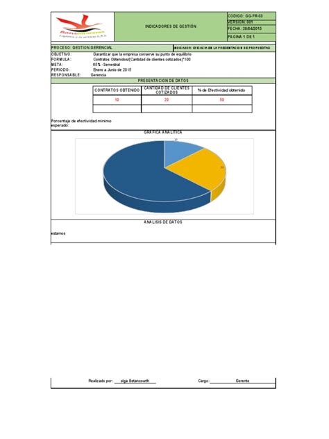Pgg Fo 03 Ficha De Indicadores De Gestion Pdf Business Informática