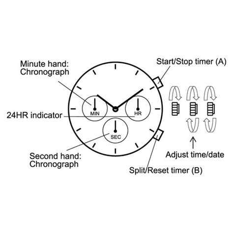 Mstr Instruction Guide Meister Watches