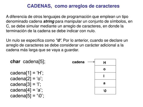 Ppt Tipo De Dato Arreglo En C Uso Del For Con Arreglos Arreglos De