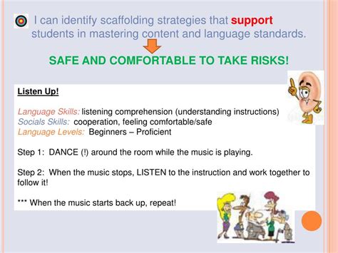Ppt Scaffolding Instruction For English Language Learners In The Mainstream Classroom