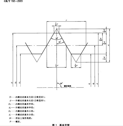 普通螺纹基本牙型与直径、螺距系列标准资料下载行业标准资料免费下载 宏图网