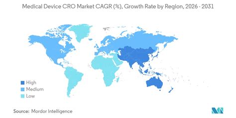 Medical Device Cro Market Size Share And 2031 Growth Trends Report