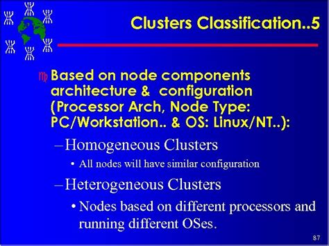 High Performance Cluster Computing Architecture Systems And Applications